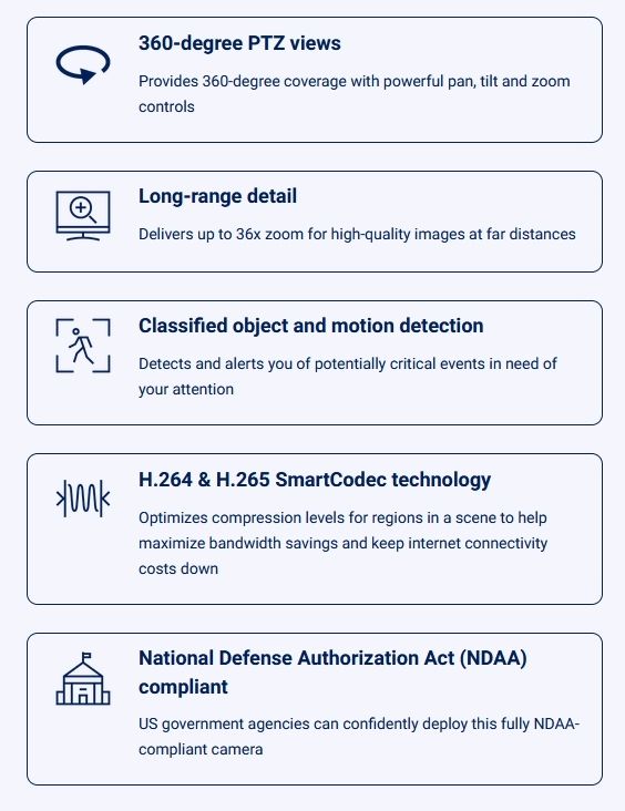 Indigovision 4MP-PTZ-DP36 Pendant PTZ Dome Camera (751540) | Camerafarm ...