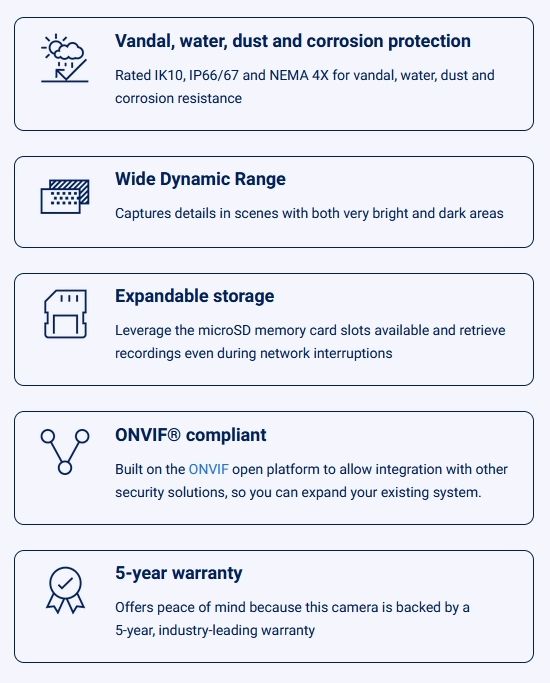 Indigovision 4MP-PTZ-DP36 Pendant PTZ Dome Camera (751540) | Camerafarm ...